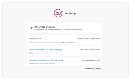 website monitoring 360 monitoring
