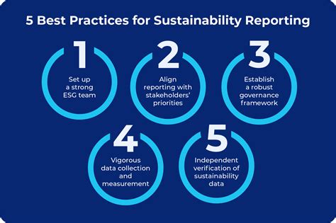 5 Best Practices for Sustainability Reporting | Scalefocus