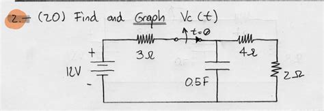 2 20 Find And Graph Vc T Chegg Com
