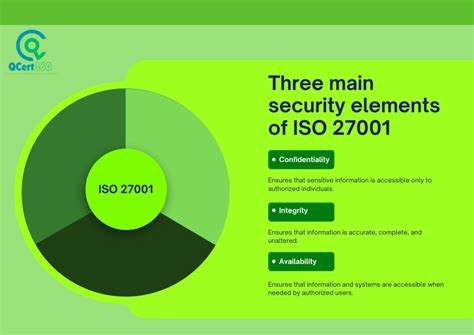 Iso 27001 Certification In Singapore I Information Security Experts