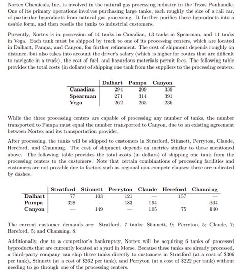 Can Someone Help Me With The Excel Solver Part Of