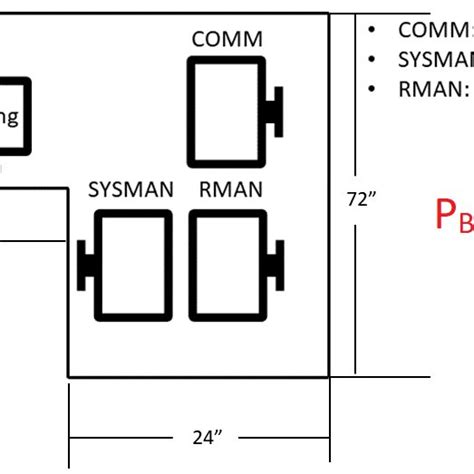 Nasa Matb Ii Tasks A Tracking B System Monitoring C Resource Download Scientific