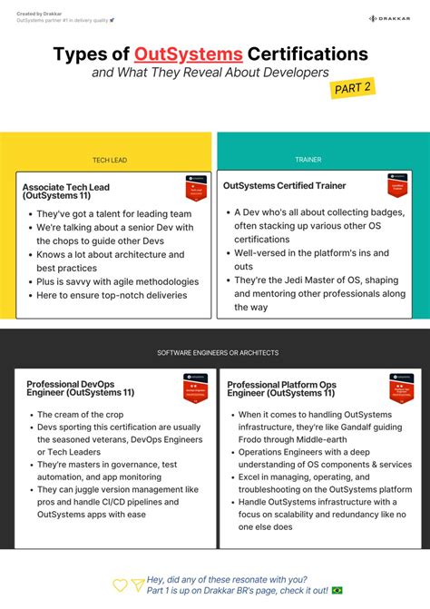 If A Developers Got An Outsystems Certification What Does That Actually Mean Lets Dive Into