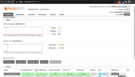 Springboot集成rabbitmq报错caused By Comrabbitmqclient
