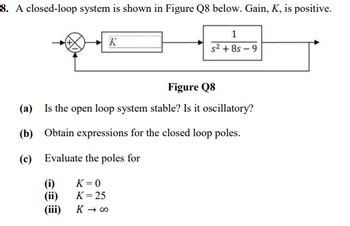 Answered A Closed Loop System Is Shown In Figure Q Below Gain K Is Positive I Ii