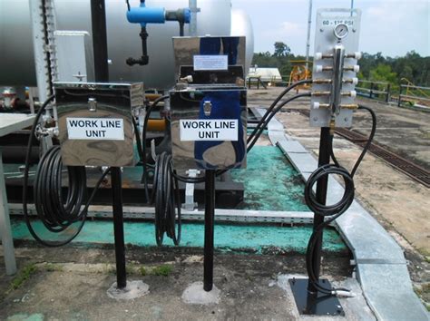 H2s Safety Solution Services Pt Corro Shield Indonesia