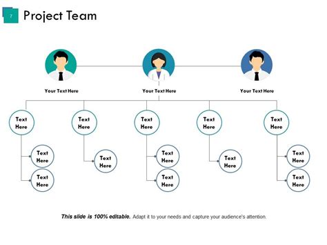 Project Group Powerpoint Presentation Slides Presentation Graphics Project Group Powerpoint Presentation Slides Presentation Graphics