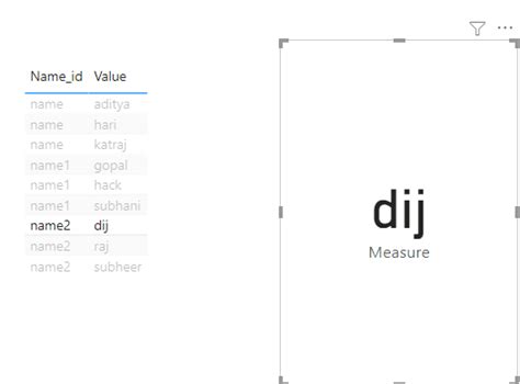 Solved Display Text In Card Based On Slicer Selection Microsoft