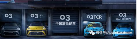 Postgresql Vacuumfreeze系列中 三个参数与 Vacuum的关系 Csdn博客