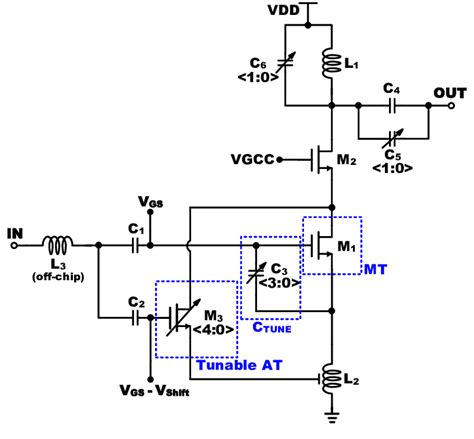 Schematic Of The Proposed Uhf Lna Employing Tunable Mgtrs And Matching