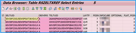 All About Bex Query Elements In Sap Bwbw4hana Sap Community