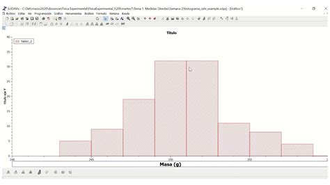 Histogramas En Scidavis Youtube