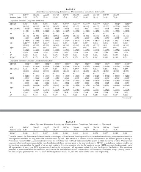 Formatting Latex Table TeX LaTeX Stack Exchange