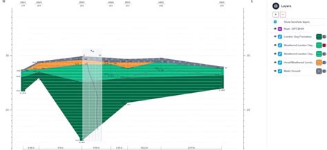 Soilcloud Geotechnical Data Management Software On Linkedin Users
