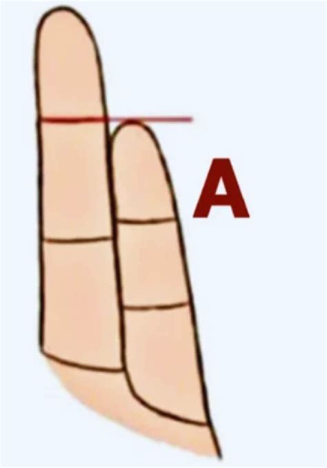 How The Length Of Your Pinky Finger Reveals Your Specific Personality