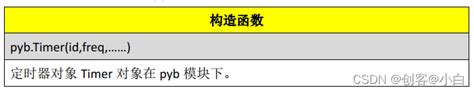 Openmv学习四：定时器openmv定时器中断 Csdn博客