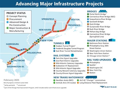 Amtrak Releases Map Displaying Major Infrastructure Projects Railway News