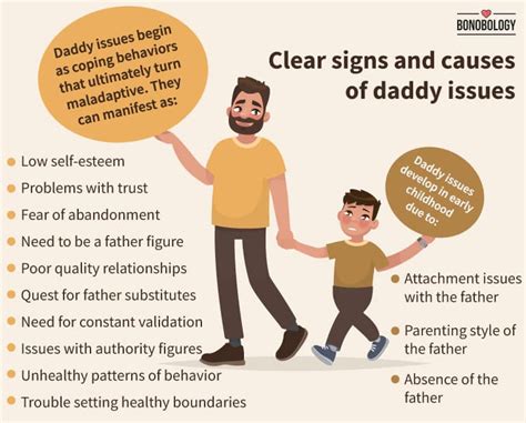 Daddy Issues Meaning Signs And How To Cope