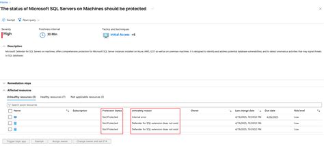 Verify Sql Machine Protection Microsoft Defender For Cloud Microsoft Learn