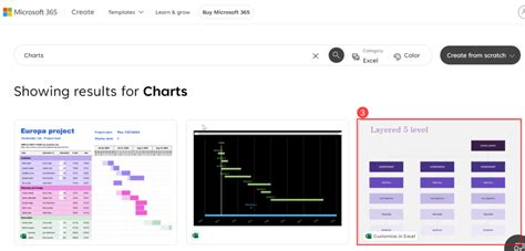 Best Ways To Create Organizational Chart In Microsoft Excel How To Excel