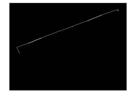 Image Processing Algorithm To Detect Corners Of Paper Sheet In Photo Stack Overflow
