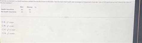 Solved The Test Statistic Table[[ Men Women] [health