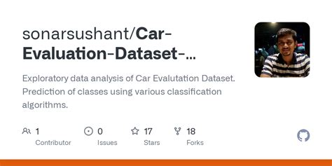 github sonarsushant car evaluation dataset classification