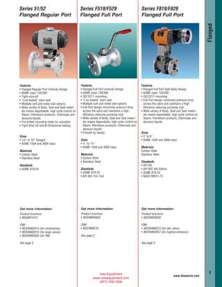 Worcester Controls Industrial Valve And Actuator Catalog 2018 Pdf