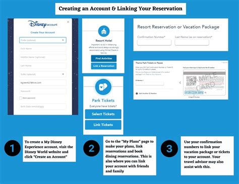 Guide To My Disney Experience Key To The World Travel
