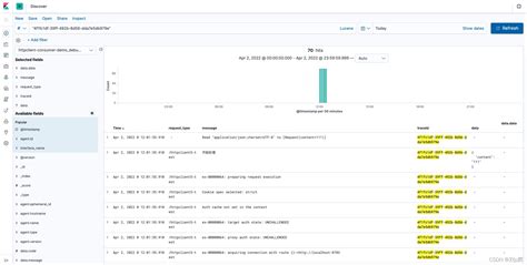 GitHub Redick log helper 轻量级日志链路追踪工具结合logstash logback encoder实现日志输出json格式化支持