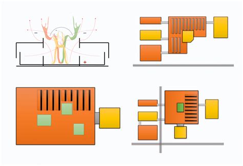 Pdf Industry Spatial Typology