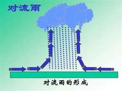 北京党员教育