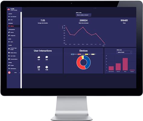 Home Page Trackit Cloud Consulting And S W Development