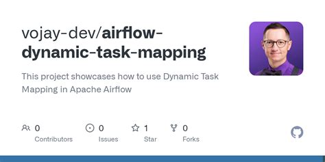 Github Vojay Devairflow Dynamic Task Mapping This Project Showcases
