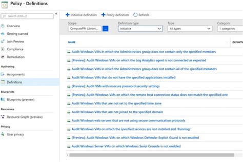 10 Most Powerful Azure Security Tools In 2025