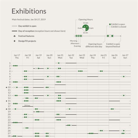 How I Quit My Full Time Job To Pursue A Freelance Career In Data