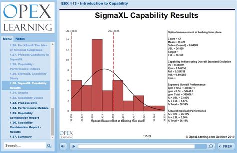 Lean Six Sigma Black Belt Lean Manufacturing And Six Sigma Definitions