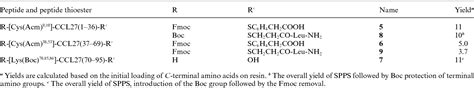 Figure 1 From Application Of A Novel Thioesterification Reaction To The