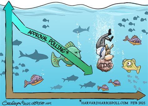 Al Goodwyn For Feb 26 2025 By Al Goodwyn Creators Syndicate