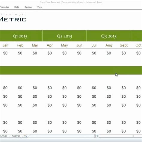 Cash Flow Chart Template Beautiful Template Excel Template Cash Flow Flow Chart Template Flow
