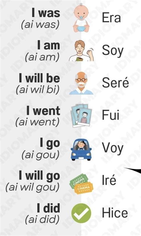 List Of Reflexive Verbs In Spanish 47 Most Common Verbs Artofit