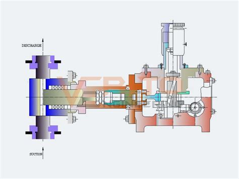 What Is Plunger Pump