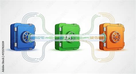 Secure Api Integration With Data Encryption Using Vaults For Financial