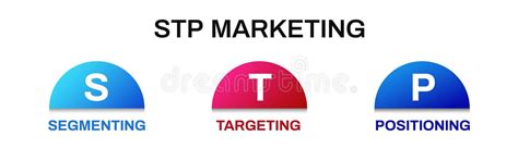 Stp Analysis Stock Illustrations 18 Stp Analysis Stock Illustrations