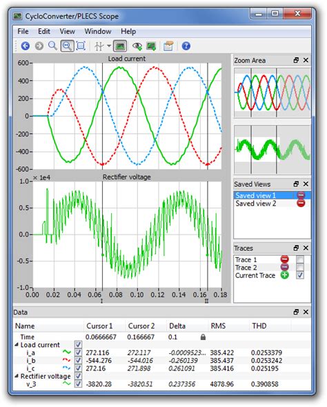 Data Visualization Plexim