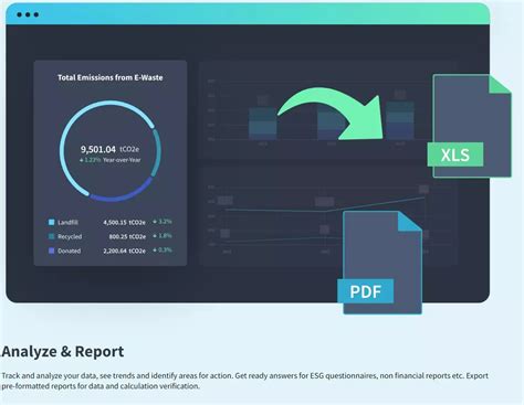 Epam Emissions Digital Platform Carbon Emissions Calculator