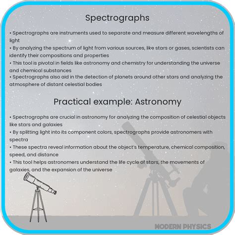 Spectrographs Precision Analysis And Discovery In Astrophysics