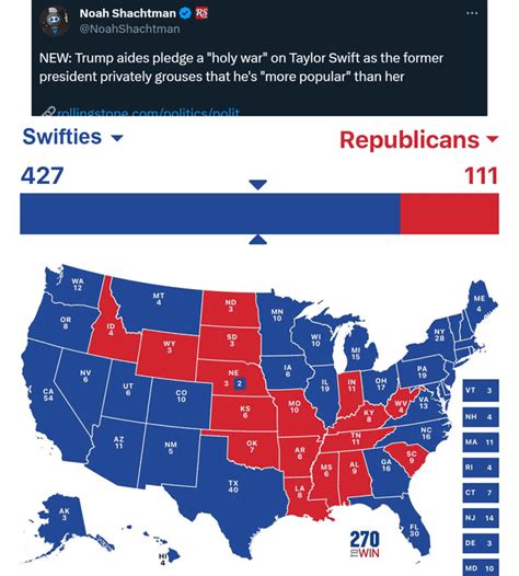 Election Prediction Rpoliticalhumor