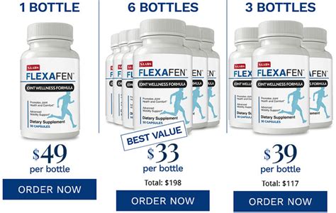 Flexafen Review Joint Pain Support Supplement Health Booster