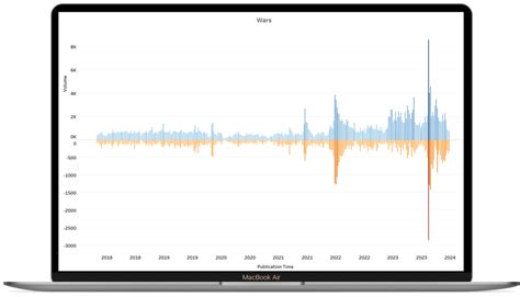 Navigating Geopolitical Risk 2024 A Guide To Anticipating Global